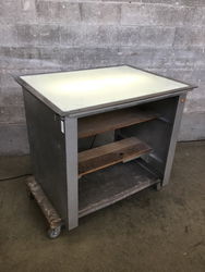 Industrial Vibes | Themes | Second Use